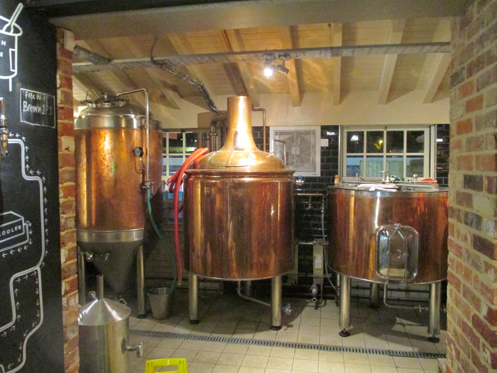 My world of beer: Brewhouse & Kitchen